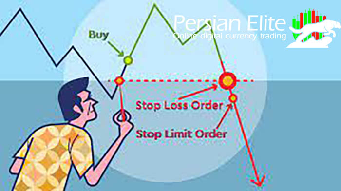 استراتژی استاپ هانت Stop Hunt | پرشین الیت